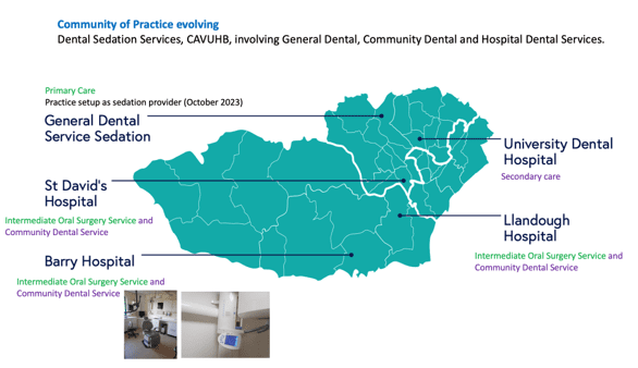 Transforming Conscious Sedation in Dental Care - Developing and ...